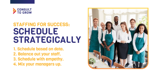 The Key to a Successful Restaurant: Staffing for Success - Consult to Grow