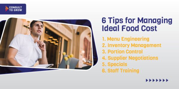How to Manage Food Cost to Increase Profitability - Consult to Grow