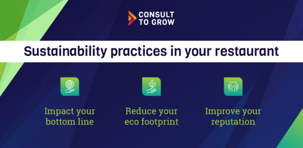 Environmental Sustainability in Restaurants: From Ideas to Action ...